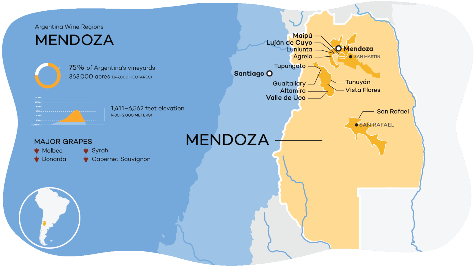 The Best Wineries to Visit in Mendoza, Argentina - Carolyn Covington